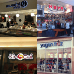 À propos | MTY Group