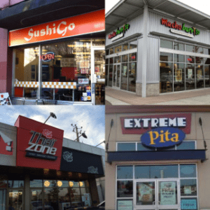 À propos | MTY Group